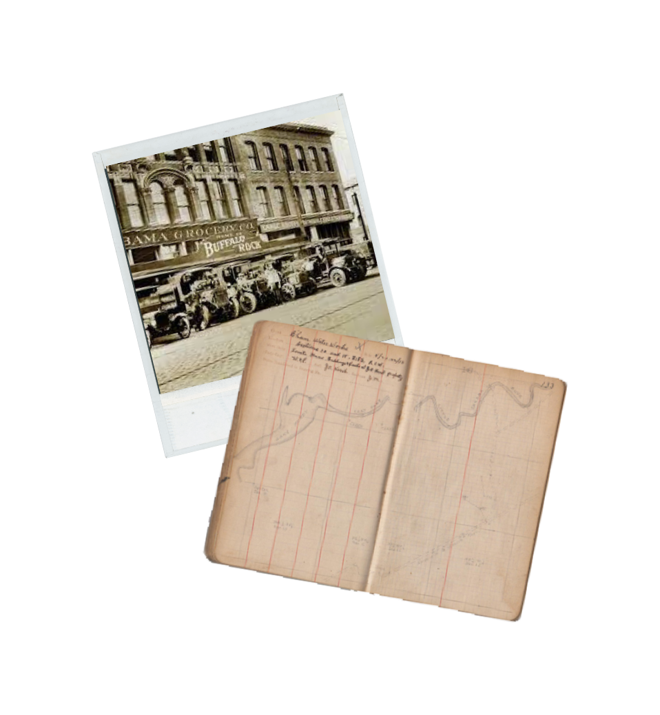 Schoel History - Schoel